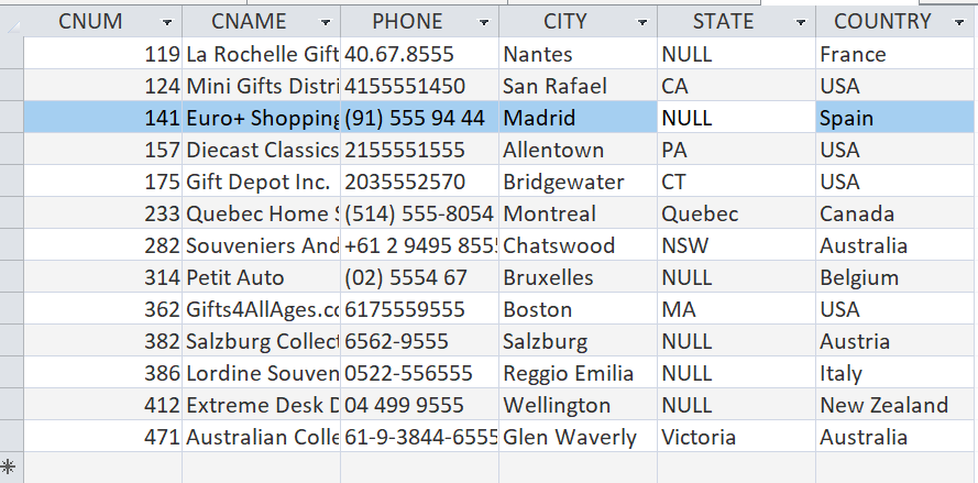 Solved Implement basic selection, projection and join | Chegg.com