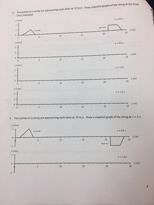 Solved pulses on a string are approaching each other at 10 | Chegg.com