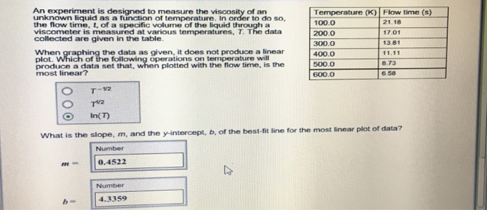 Solved An experiment is designed to measure the viscosity of | Chegg.com