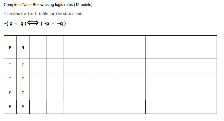 Solved Complete Table Below using logic rules (12 points) | Chegg.com