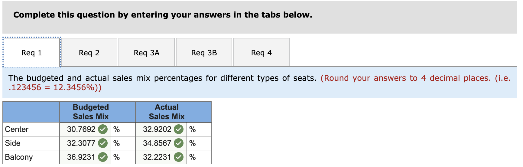 Solved I've got parts 1 and 2 figure out, I need help with | Chegg.com