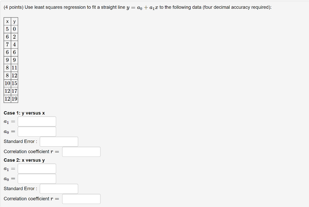 Solved (4 points) Use least squares regression to fit a | Chegg.com