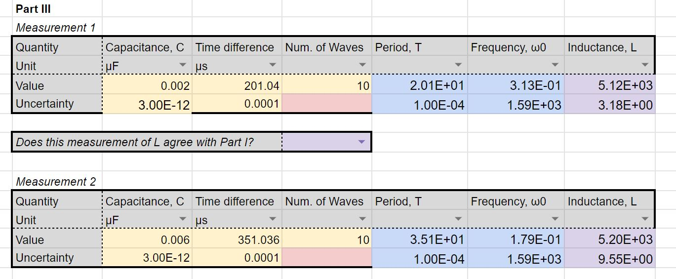 Solved Deviations between wd and wo: Assuming the resistance | Chegg.com