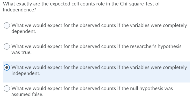 Solved What exactly are the expected cell counts role in the | Chegg.com