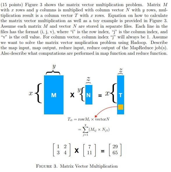 Solved (15 points) Figure 3 shows the matrix vector | Chegg.com