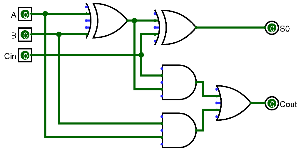 Solved Below is 4 bit binary full adder and subtractor I | Chegg.com