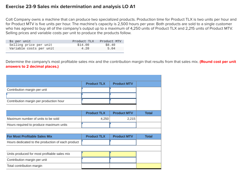 Solved Exercise 23-9 Sales mix determination and analysis LO | Chegg.com