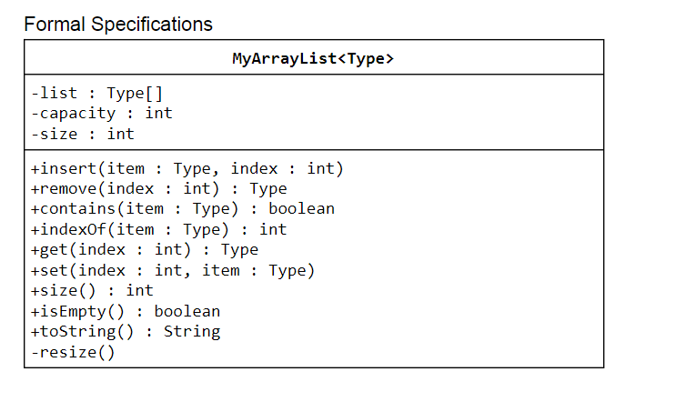 Solved Formal Specifications MyArrayList -list : Type[] | Chegg.com