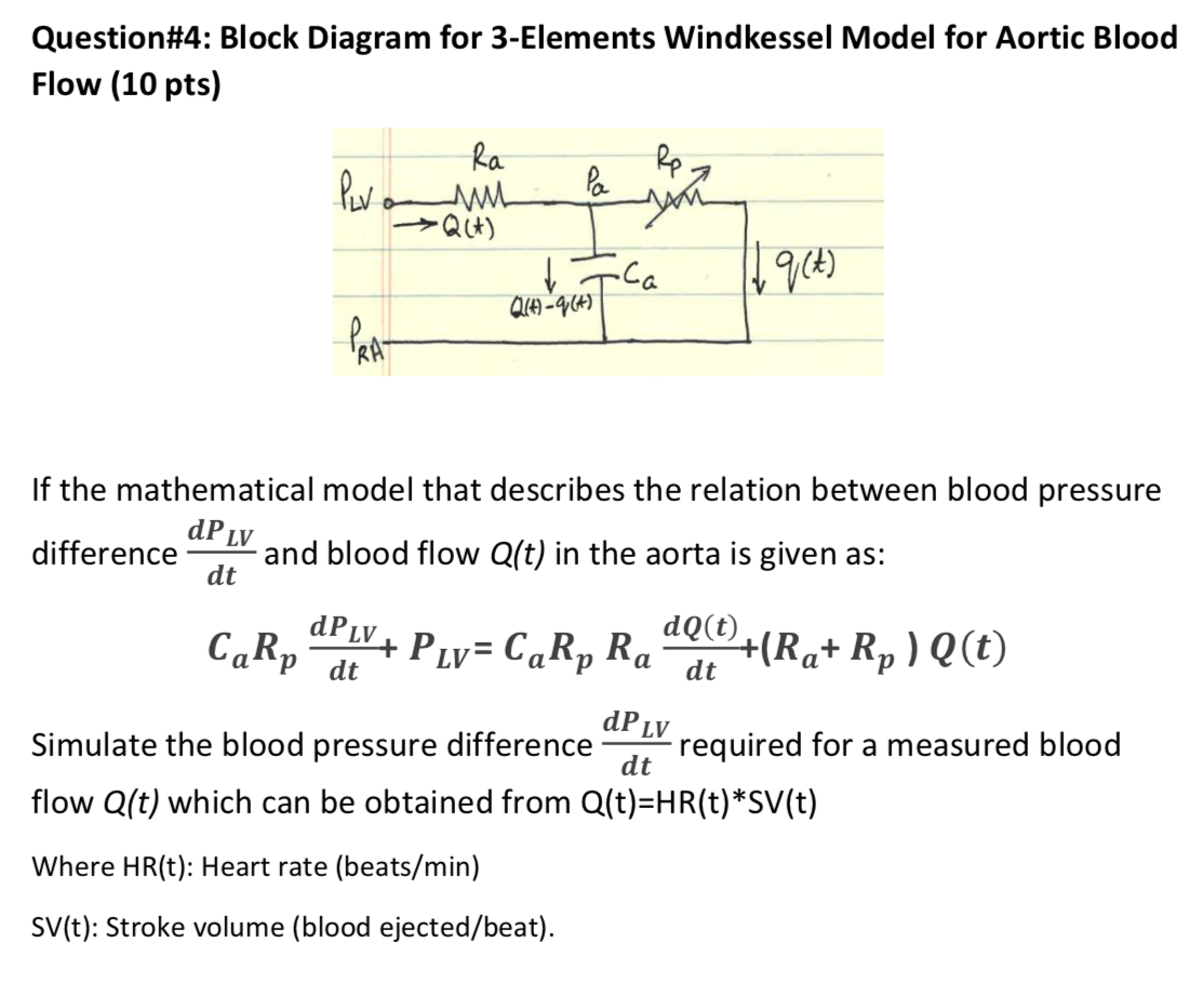 Question#4: Block Diagram for 3-Elements Windkessel | Chegg.com