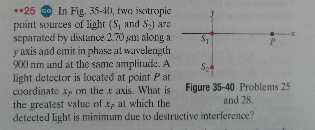 Solved ..25 Go In Fig. 35-40, two isotropic point sources of | Chegg.com