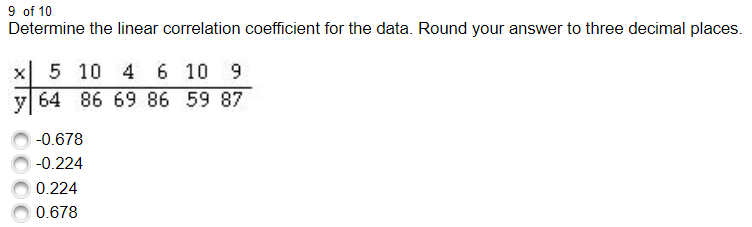 Solved 9 of 10 Determine the linear correlation coefficient | Chegg.com