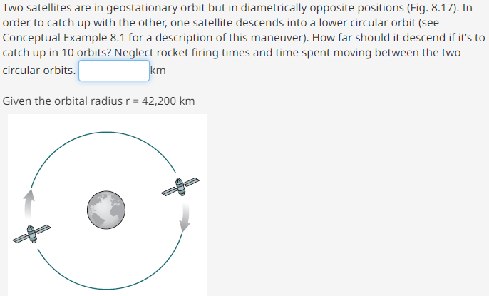 Solved Two satellites are in geostationary orbit but in | Chegg.com
