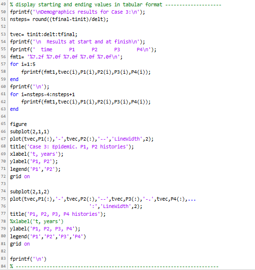 Solved Modify the model derived in class to assess the | Chegg.com