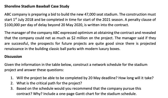 Solved Shoreline Stadium Baseball Case Study ABC company is | Chegg.com
