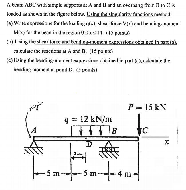 Solved A beam ABC with simple supports at A and B and an | Chegg.com