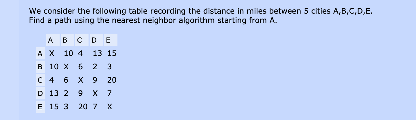 Solved We consider the following table recording the | Chegg.com
