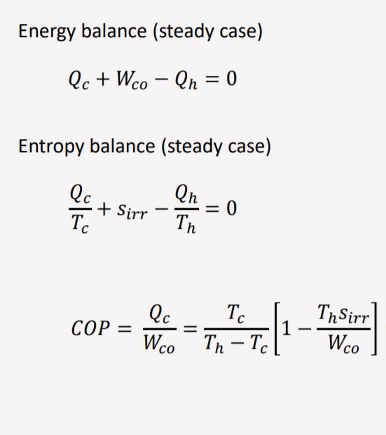 Solved How do you derive the given COP from the energy | Chegg.com