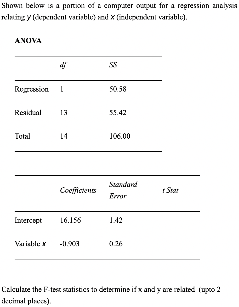 Solved Shown Below Is A Portion Of A Computer Output For A 