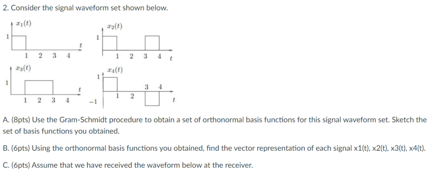 2. Consider the signal waveform set shown below. A. | Chegg.com