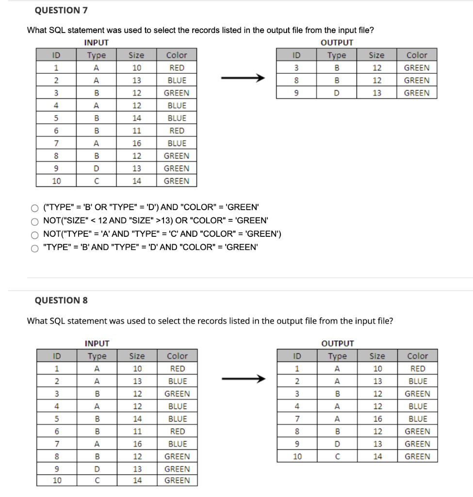 Solved What SQL statement was used to select the records | Chegg.com