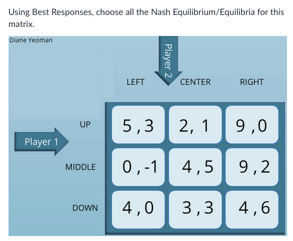 Solved Using Best Responses, choose all the Nash | Chegg.com