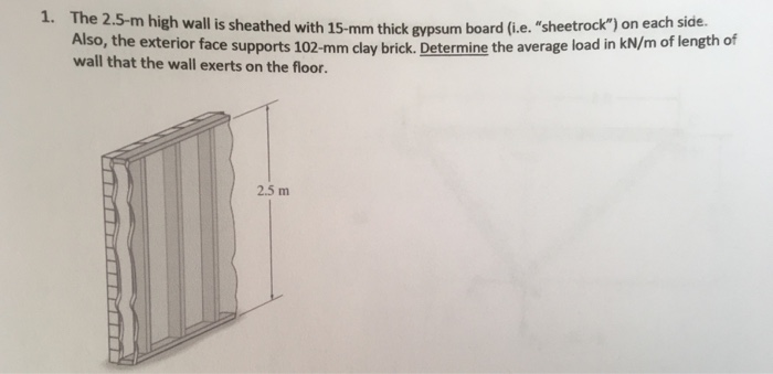 Solved The 2.5-m high wall is sheathed with 15-mm thick | Chegg.com