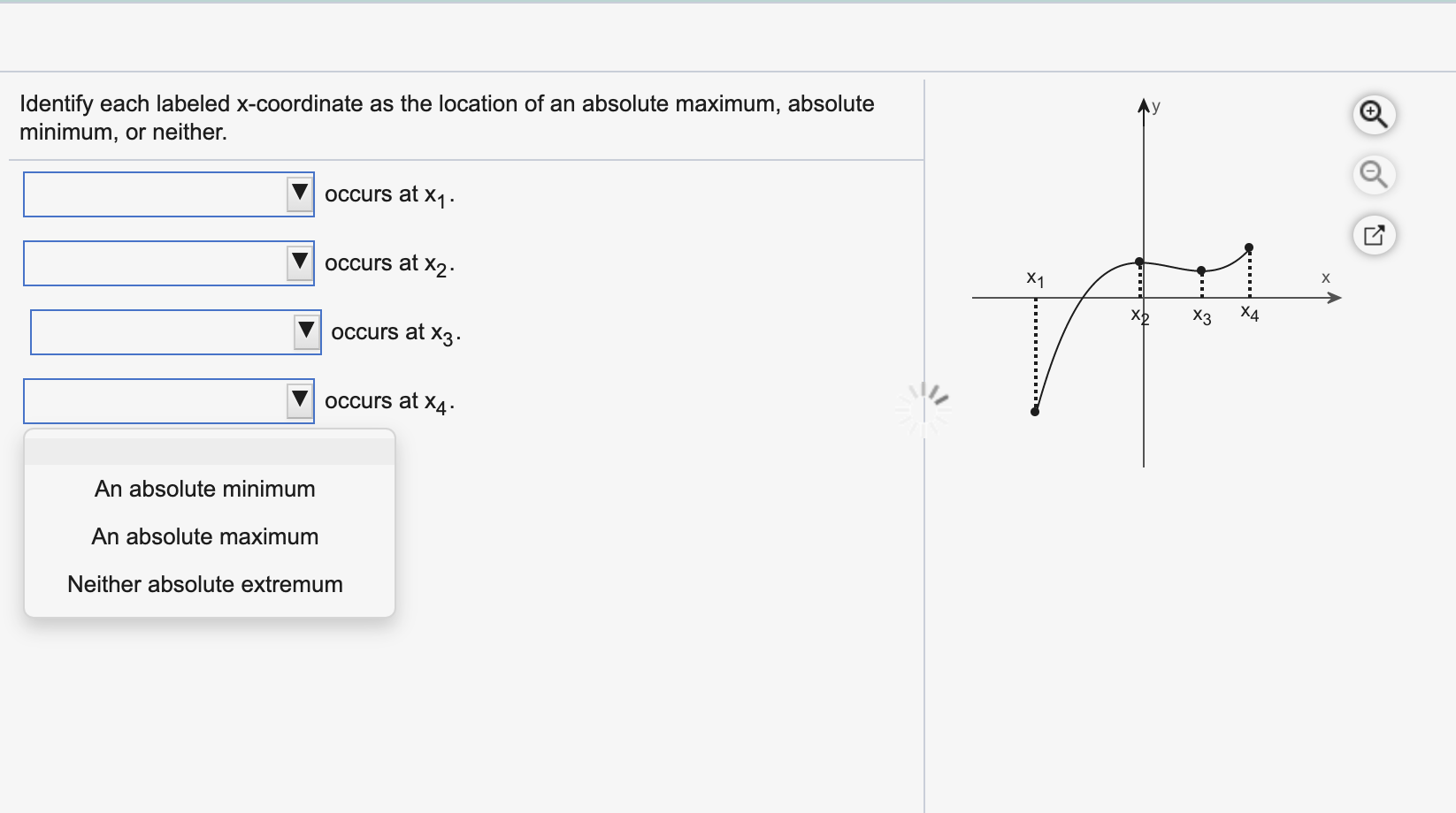 Solved Identify each labeled x-coordinate as the location of | Chegg.com