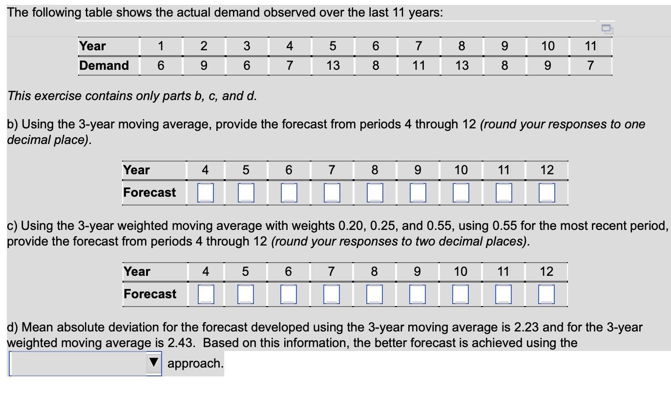 The following table shows the actual demand observed | Chegg.com