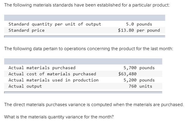 Solved The following materials standards have been | Chegg.com