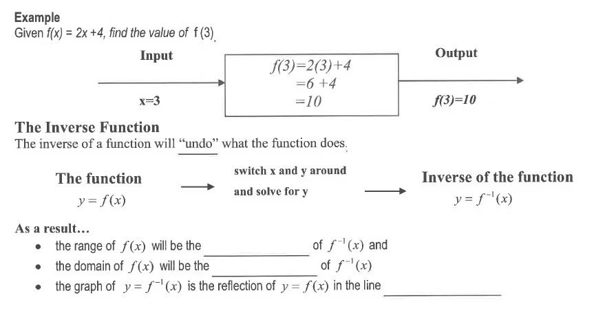 Solved Example Given f(x)=2x+4, find the value of f(3) The | Chegg.com
