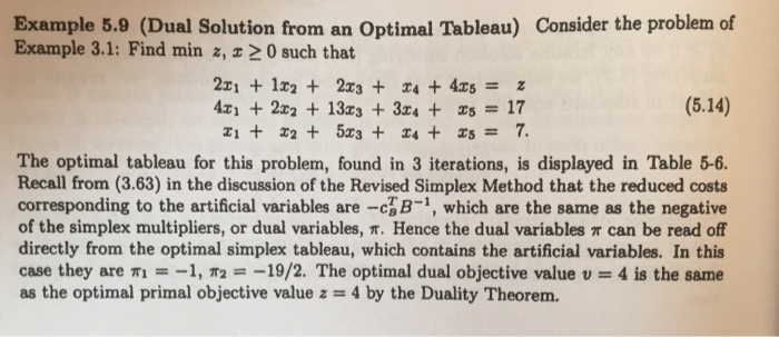 Solved Operations Research Illustrate the strong duality | Chegg.com