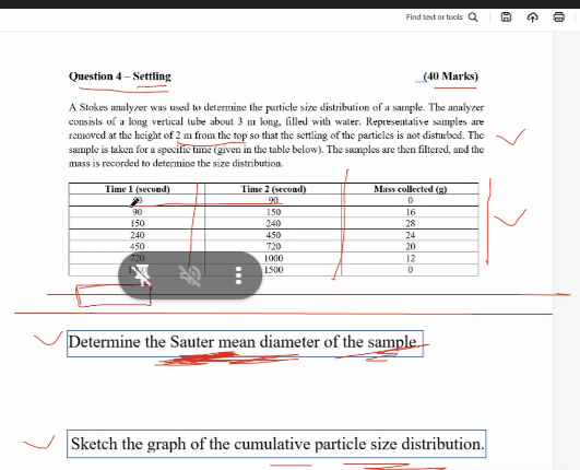 Solved Question 4 -Settling(40 ﻿Marks)A Stokes analyzer was | Chegg.com