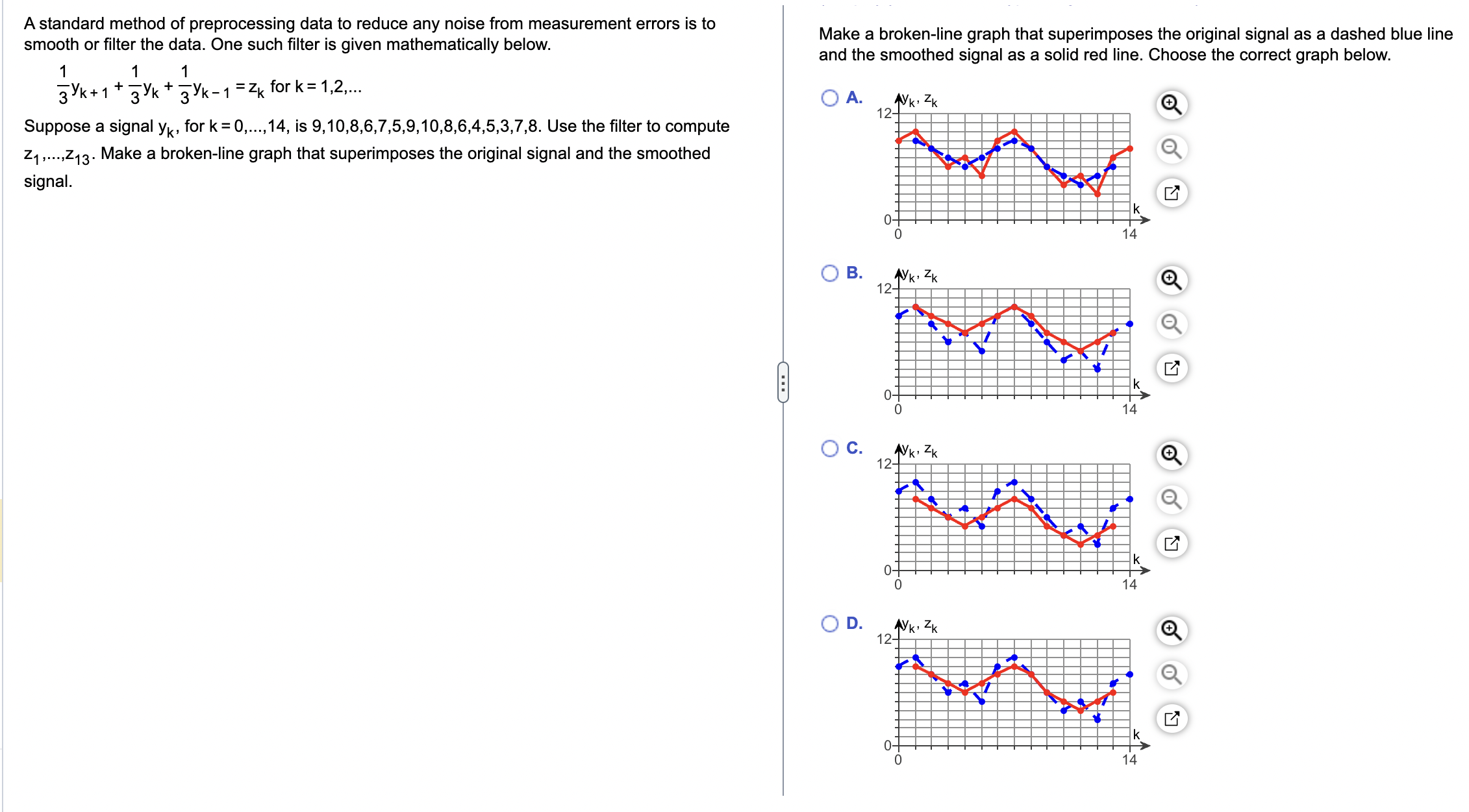 Solved A standard method of preprocessing data to reduce any | Chegg.com