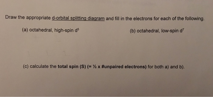 Solved Draw the appropriate d-orbital splitting diagram and | Chegg.com