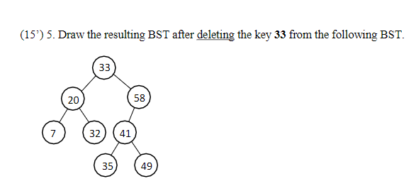 Solved (15) 5. Draw the resulting BST after deleting the key | Chegg.com