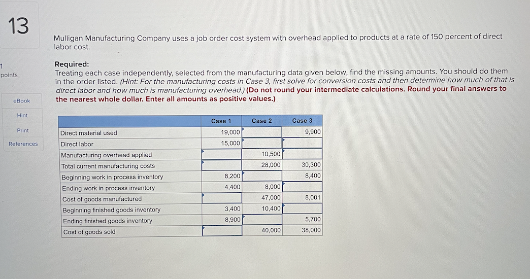 Solved Mulligan Manufacturing Company uses a job order cost | Chegg.com