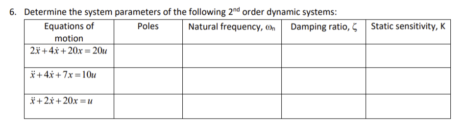 Solved 6. Determine the system parameters of the following | Chegg.com
