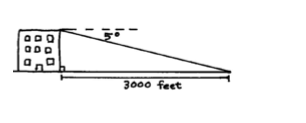 Solved The angle of depression from the top of a building to | Chegg.com