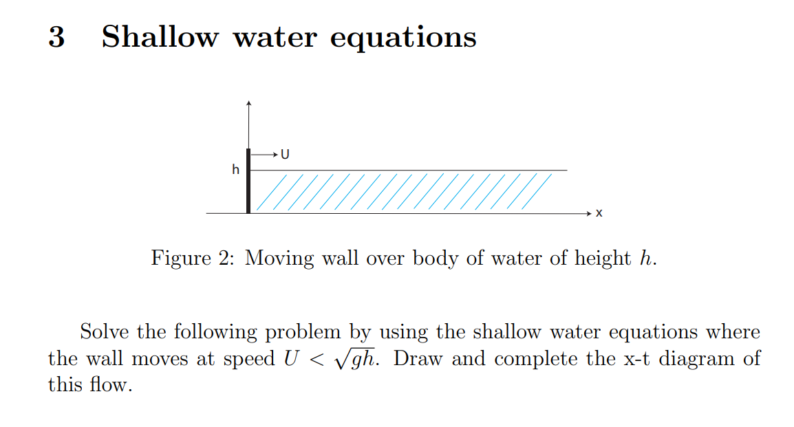 3 Shallow water equations Figure 2: Moving wall over | Chegg.com