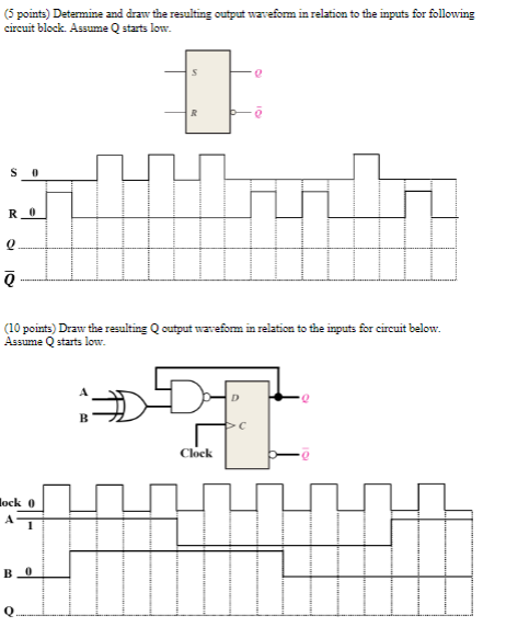 Solved (5 points) Determine and draw the resulting output | Chegg.com
