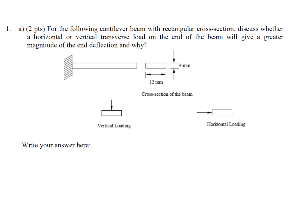 Solved 1. a) (2 pts) For the following cantilever beam with | Chegg.com