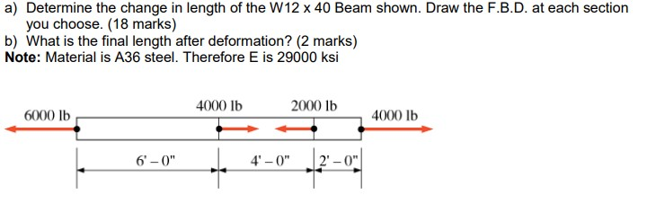 Solved a) Determine the change in length of the W12 x 40 | Chegg.com