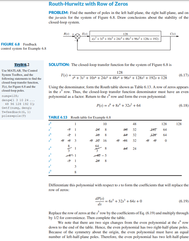 Solved Routh-Hurwitz with Row of Zeros PROBLEM: Find the | Chegg.com