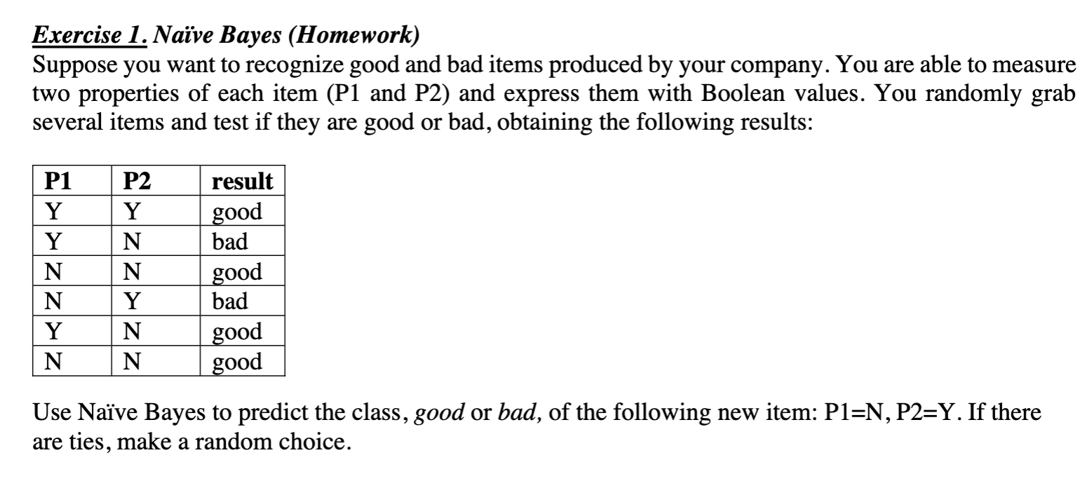 Solved Exercise 1. Naïve Bayes (Homework) Suppose you want | Chegg.com