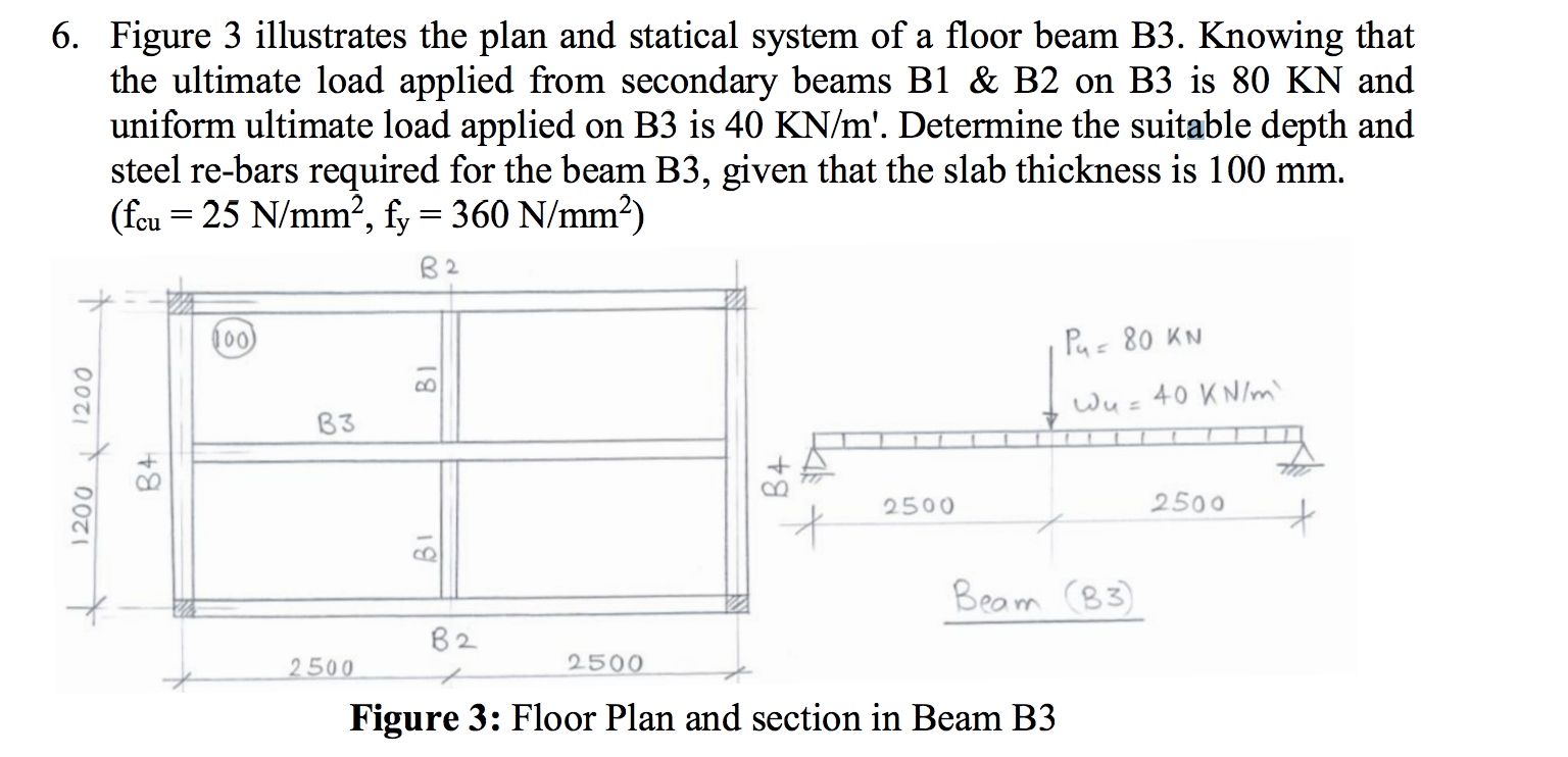 Solved 6. Figure 3 illustrates the plan and statical system | Chegg.com