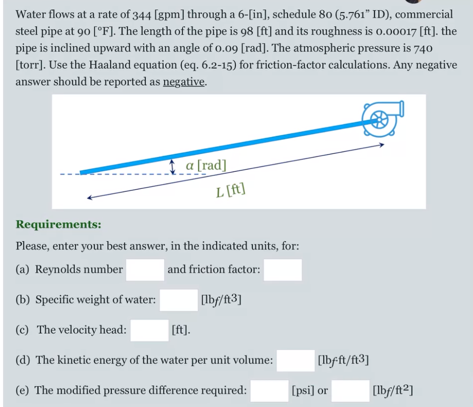 Solved The relative roughness is defined as: E (E=k) D | Chegg.com