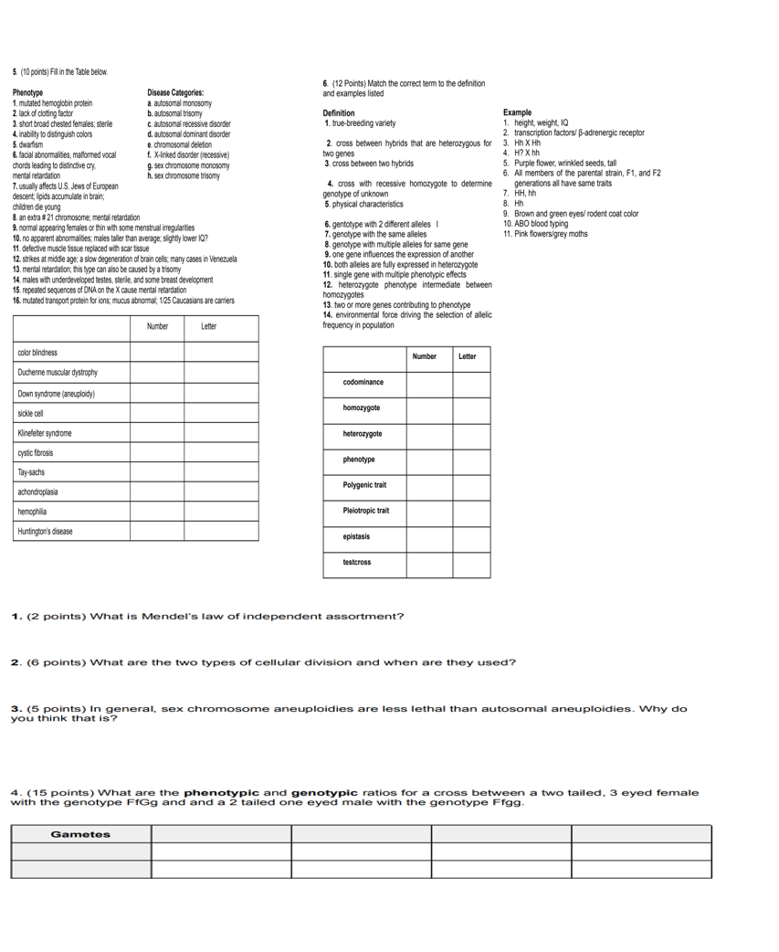 Solved 5. (10 poins) Fil in the Table below. 1. ( 2 points) | Chegg.com
