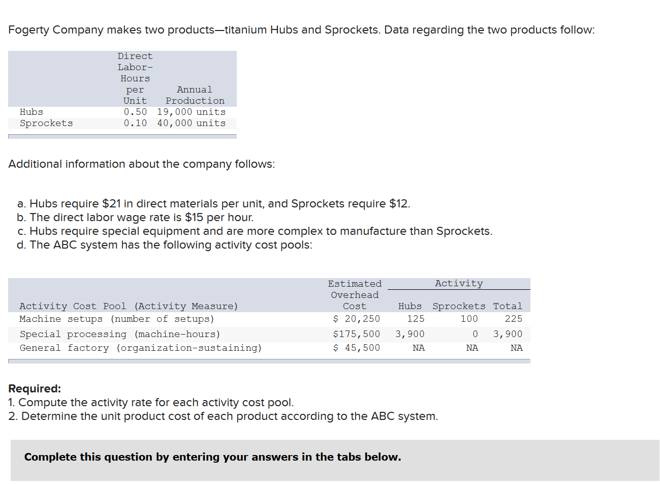 Solved Compute the activity rate for each activity cost | Chegg.com