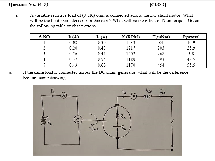 Solved Question No.: (4+3) [CL0-2] i. A variable resistive | Chegg.com