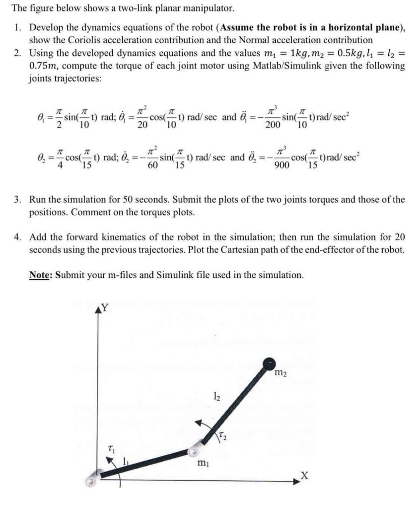 Solved The figure below shows a two-link planar manipulator. | Chegg.com